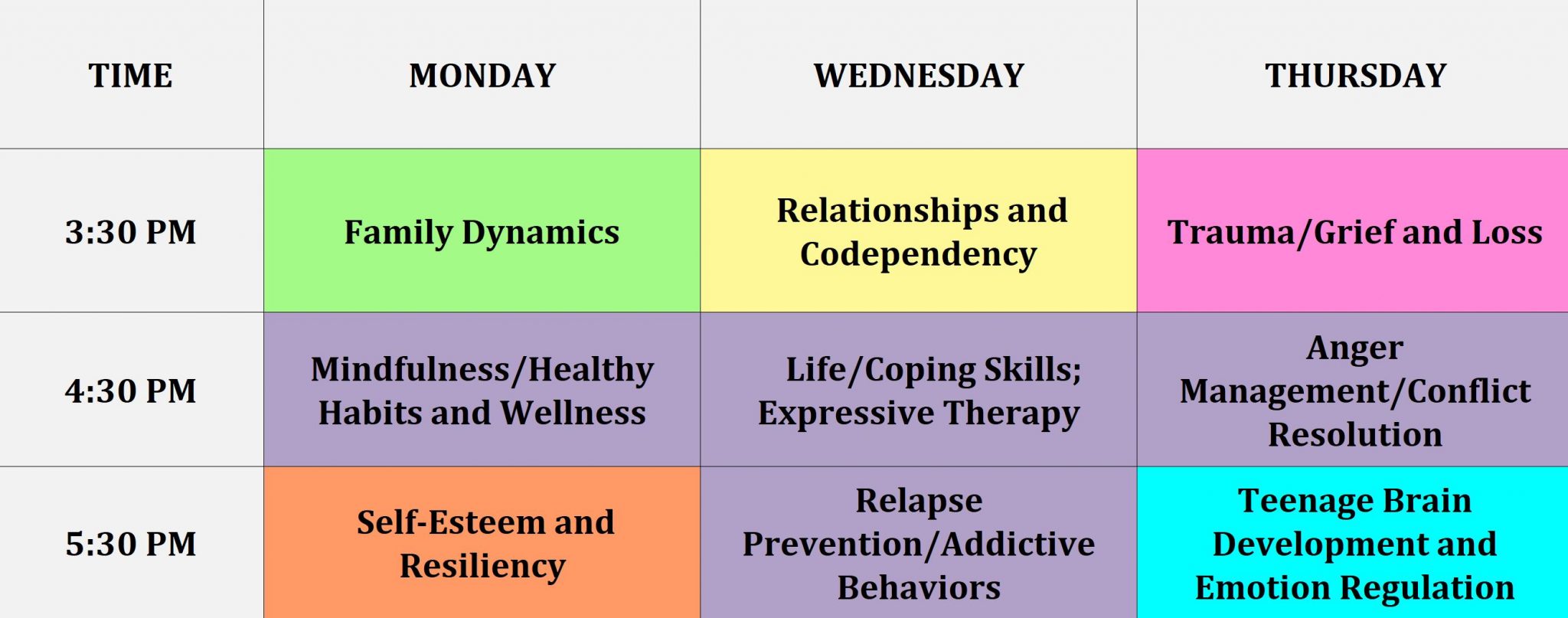 Outpatient & Intensive Outpatient Program – The Bougainvilla House ...