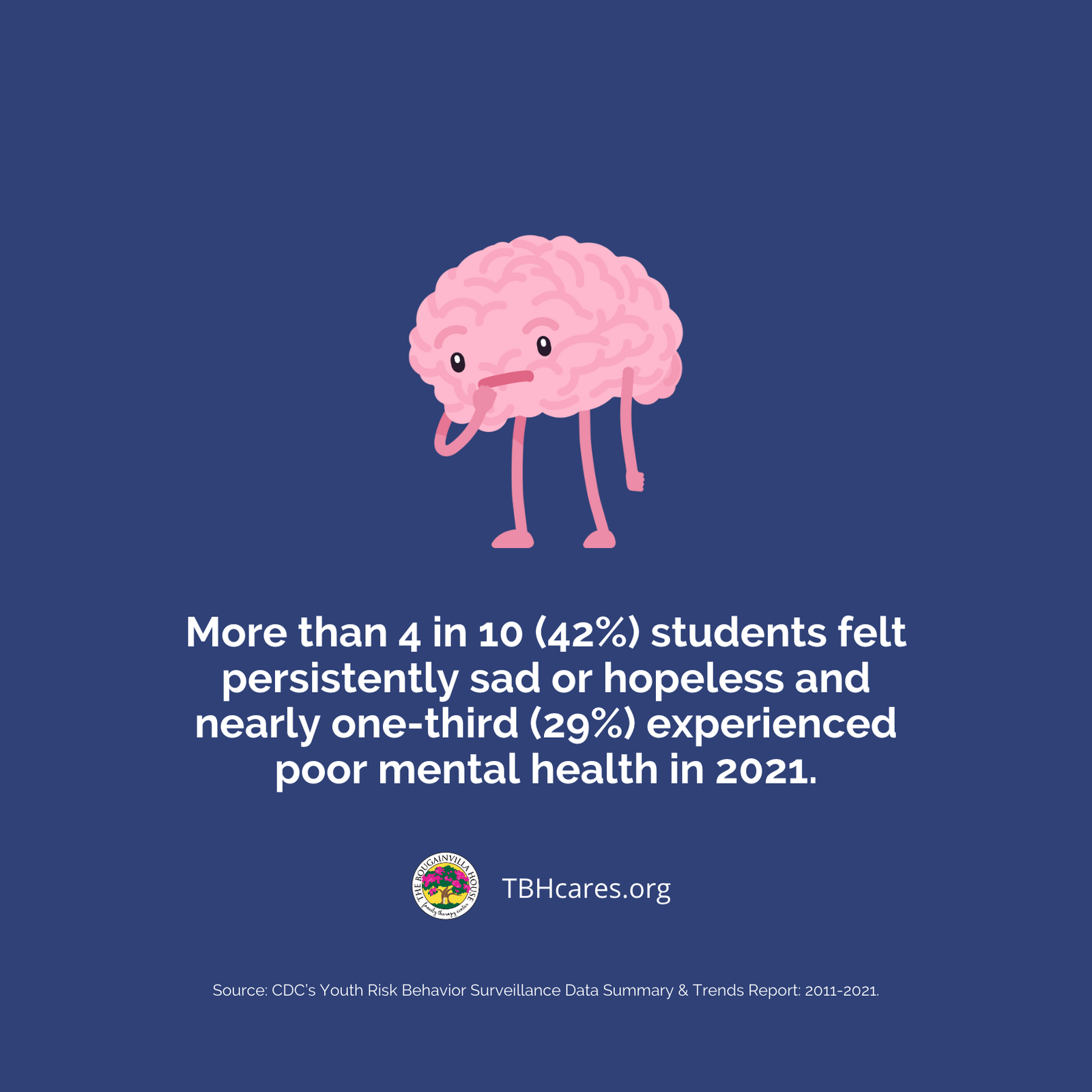 Supporting Your Teen Through Mental Health Issues: Anxiety, Depression ...
