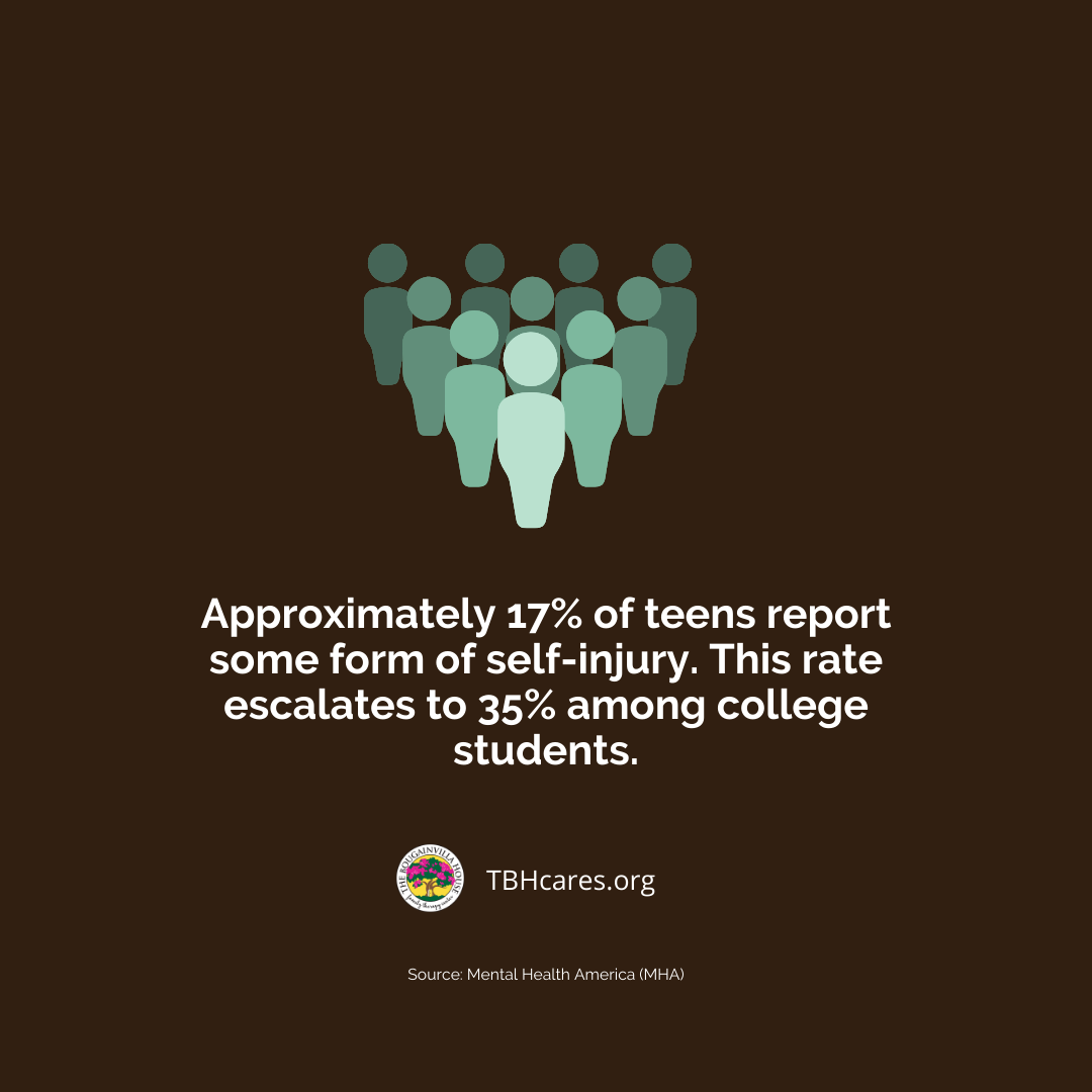 Understanding and Healing from Self-Harm: A Guide for Parents – The ...